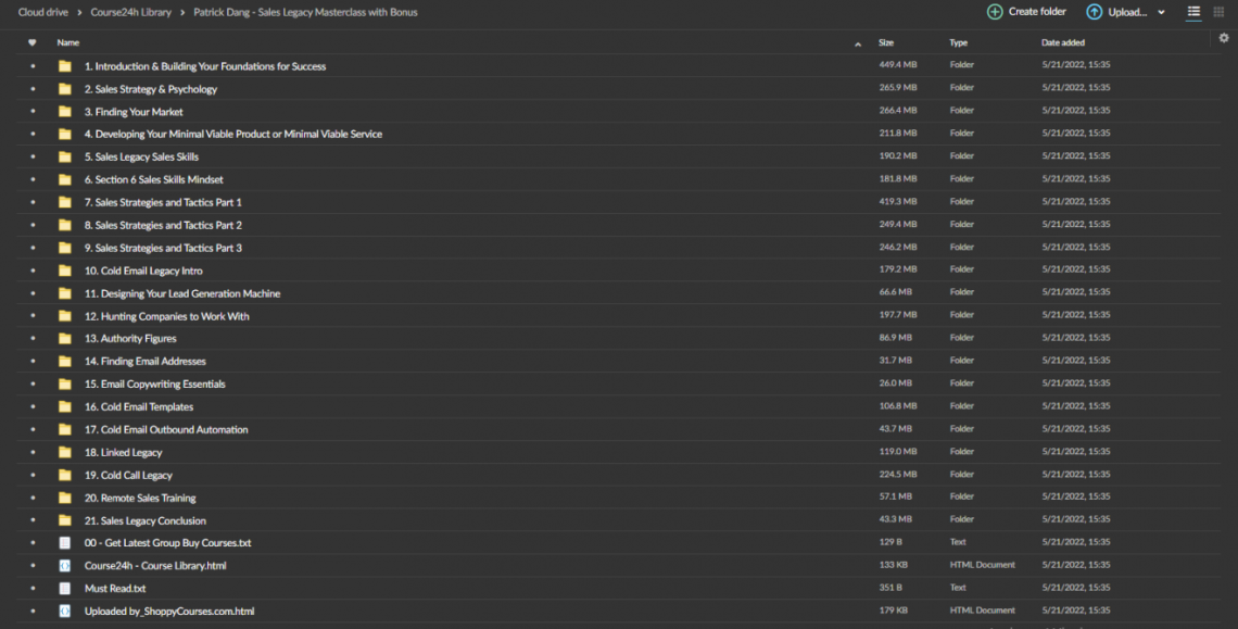 12 Best Sales Courses including Free Sales Training Programs - The ...