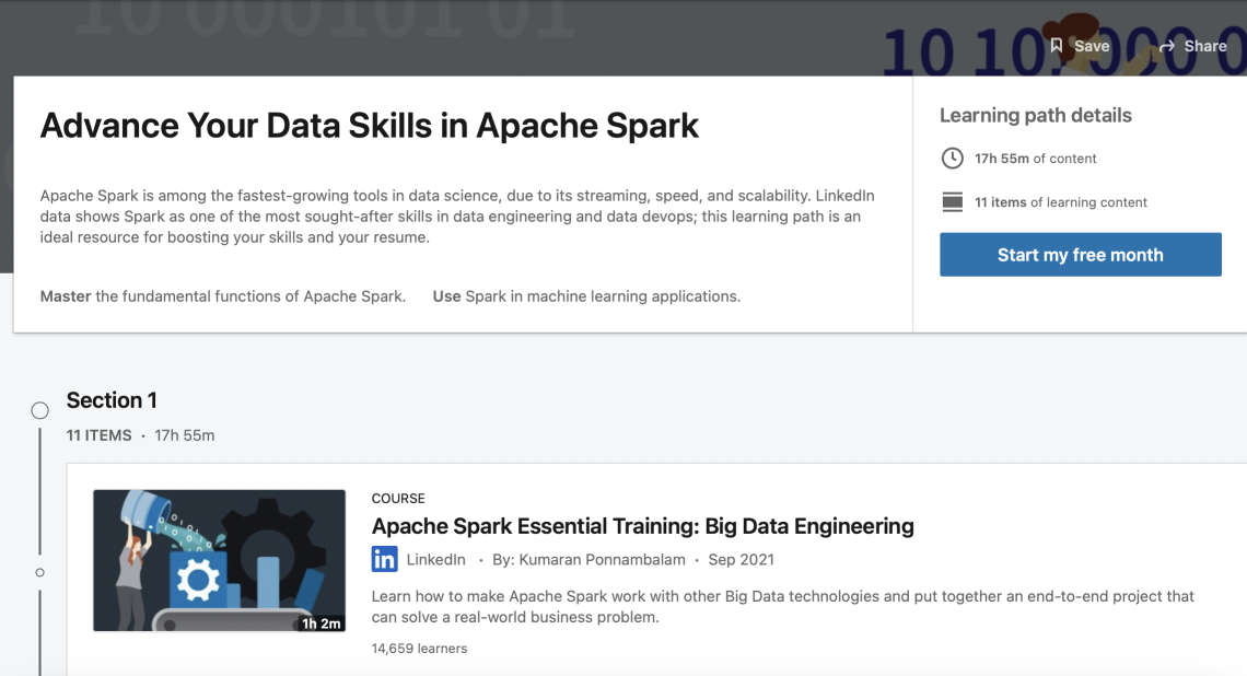 Top 8 Courses to Learn Apache Spark Online - The Fordham Ram