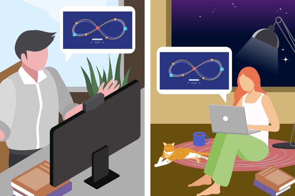 Exploring the 10 Types of e-Learning: Which One is Right for You? - The ...