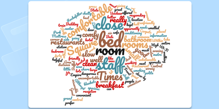 12 Best Word Cloud Generators Tools [FREE] - The Fordham Ram