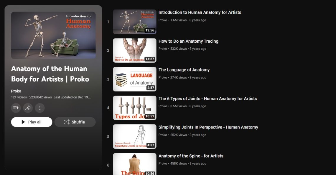 Master Your Skills: With 15 Free Online Drawing Courses & Classes - The ...