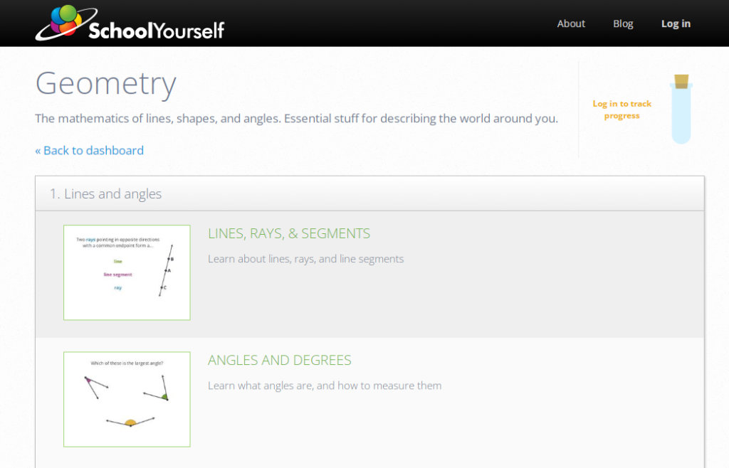 Geometry Made Easy: The 11 Best Online Geometry Classes - The Fordham Ram