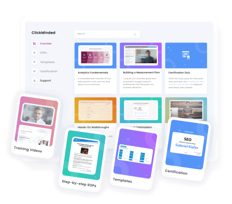 12 Best Free & Paid Google Analytics Courses - The Fordham Ram