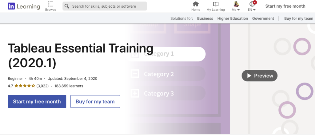 11 Best Online Tableau Courses : Get Tableau Certified - The Fordham Ram