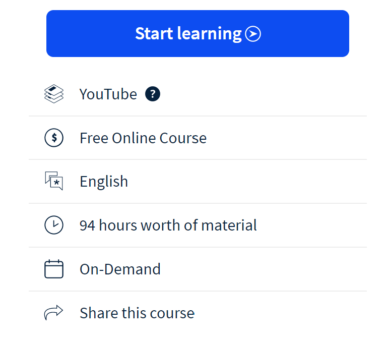 14 Engaging Free Online Writing Classes for Beginners - The Fordham Ram